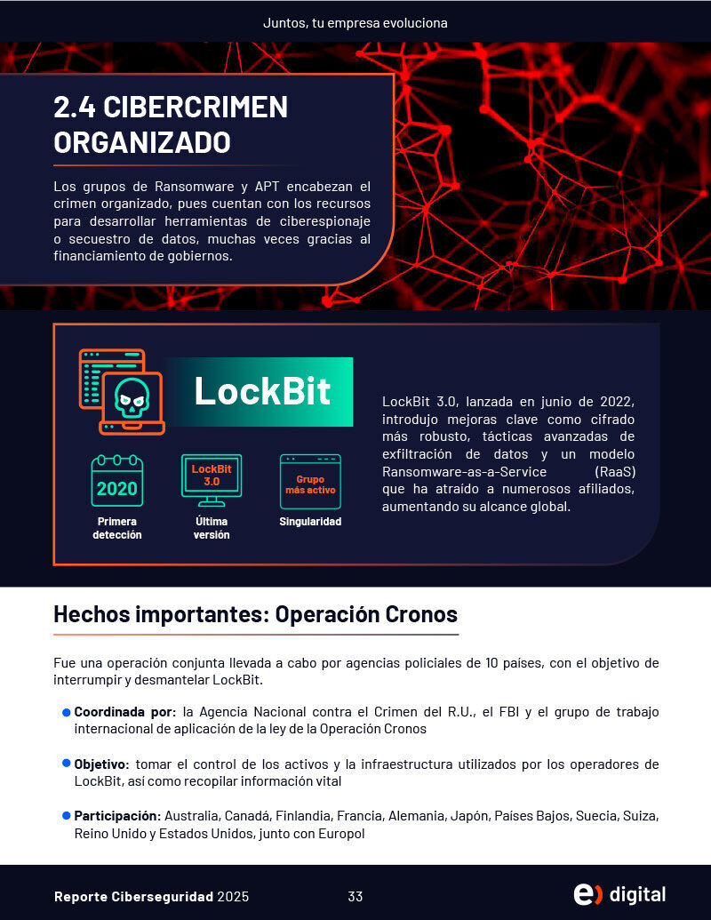 Ciberseguridad 2025: Protección de Infraestructuras Críticas